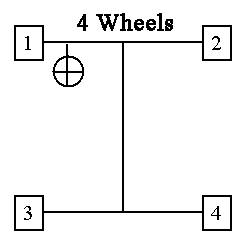 Tire Assembly Position
